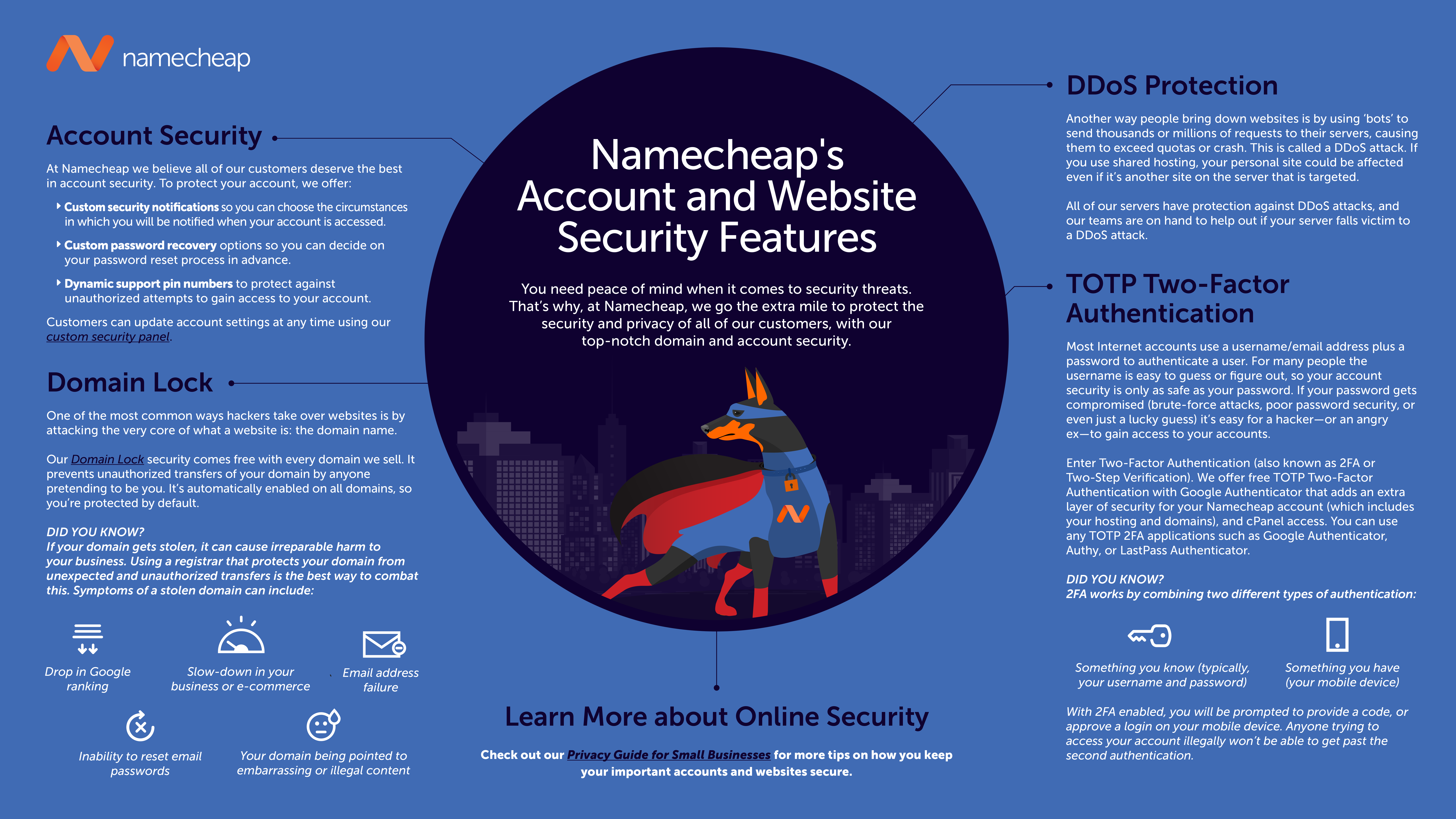 Account and Website Security Features - Namecheap